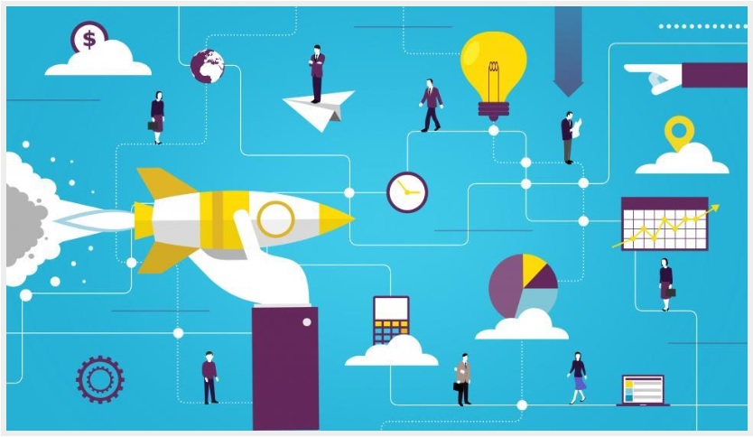 Saas Crm Software Best Crm Software Online Crm Software Blog How